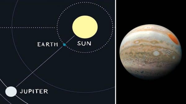Spectacular visibility of Jupiter tonight - Star of Mysore