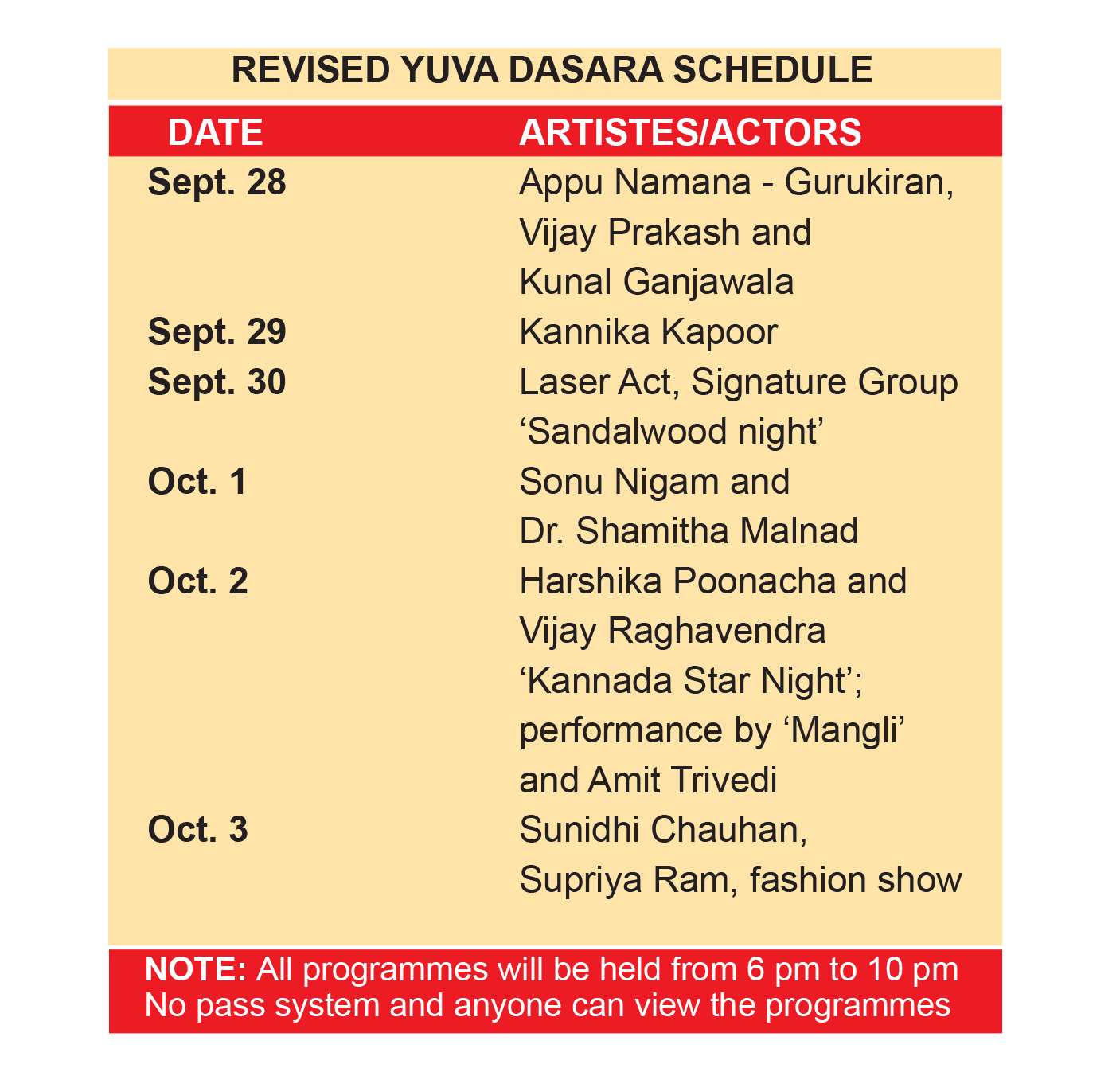 Yuva Dasara delayed, a shift in tradition - Star of Mysore
