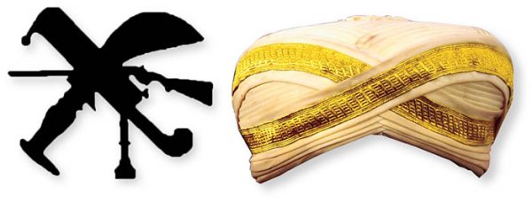 Sandooka Virtual Museum: Chronicling Kodava heritage through ...