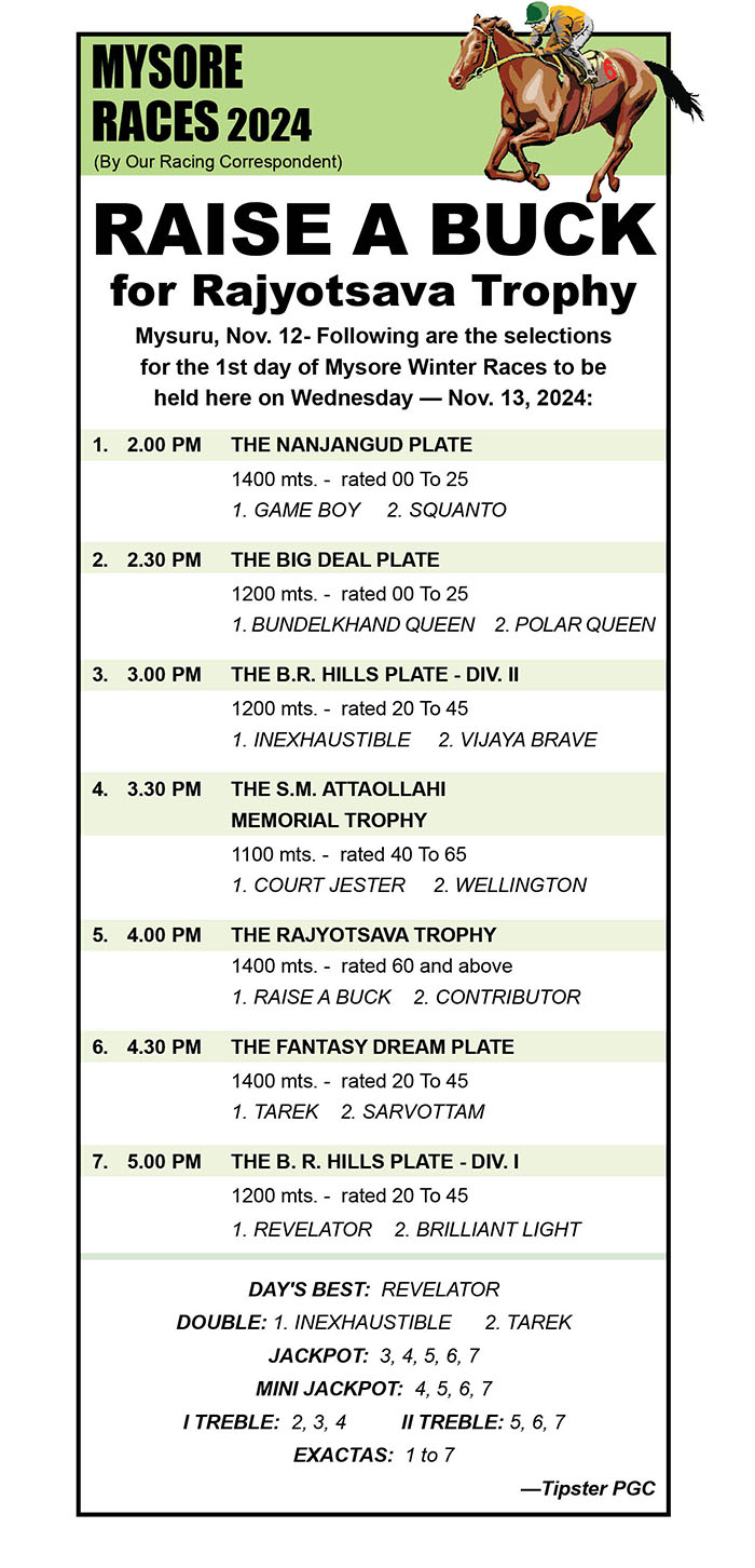 Mysore Winter Races from tomorrow - Star of Mysore